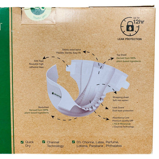 Ecoma Signature Care Baby Diapers Medium - 28 Pcs | Shop used Diapering ...